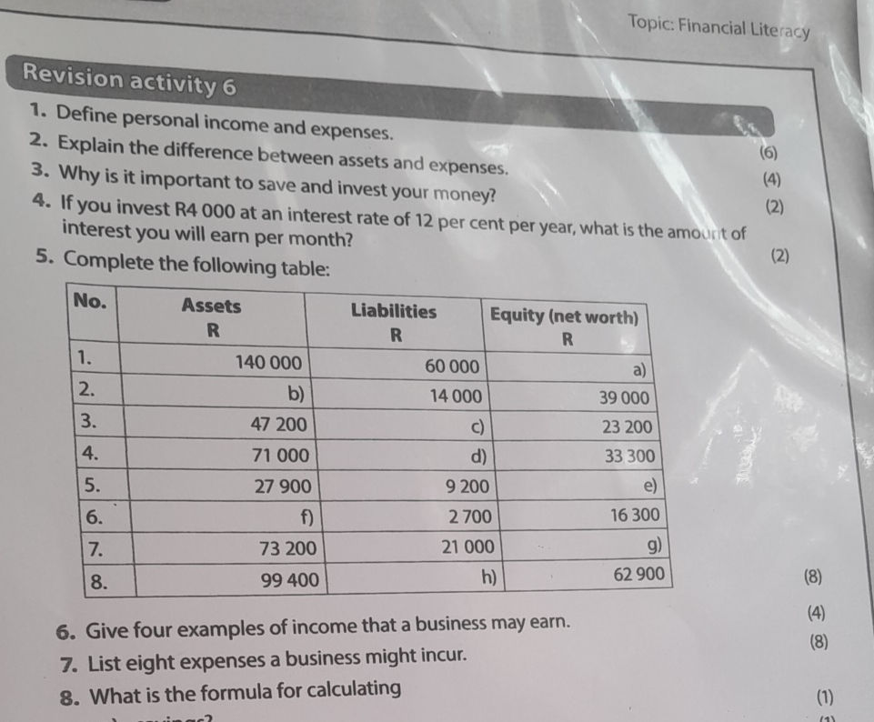 1. Define personal income and expenses. 2. | StudyX