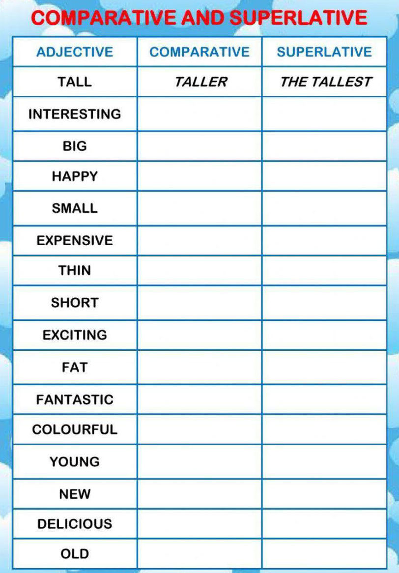 COMPARATIVE AND SUPERLATIVE | ADJECTIVE | | StudyX