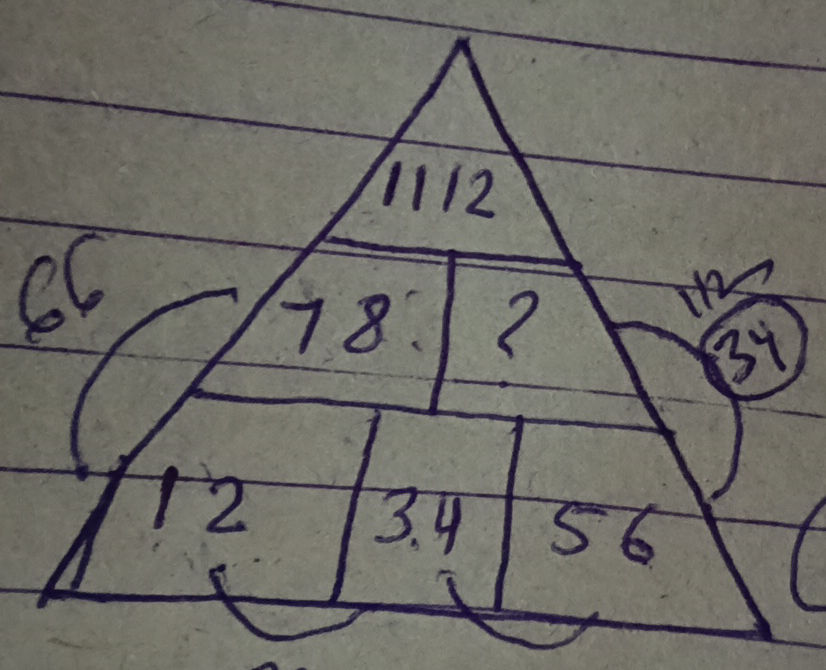 The image shows a triangle divided into | StudyX