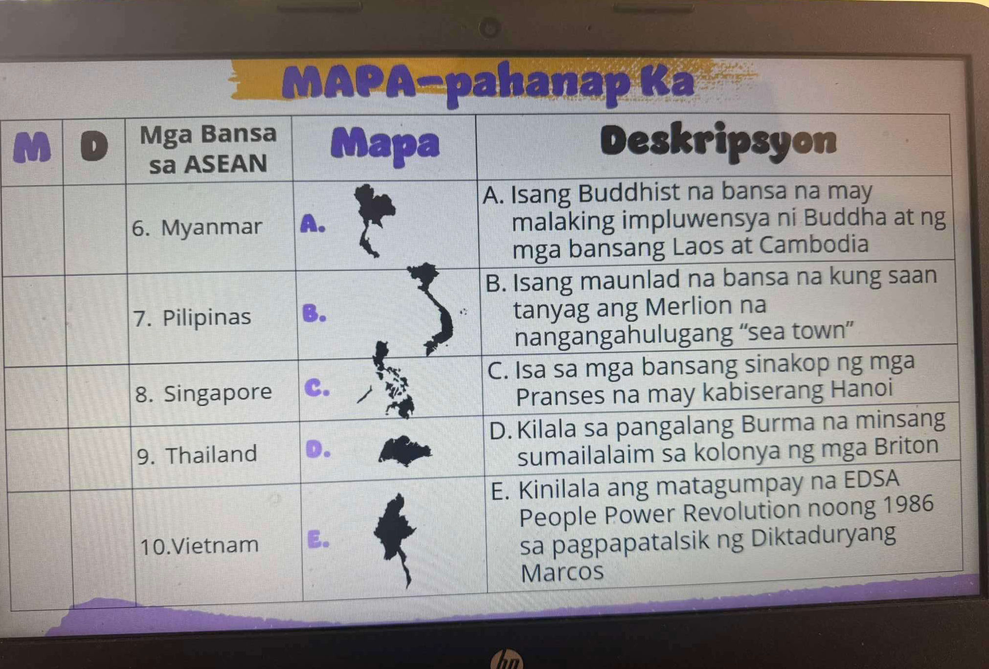 | M | Mga Bansa sa ASEAN | Mapa | | StudyX
