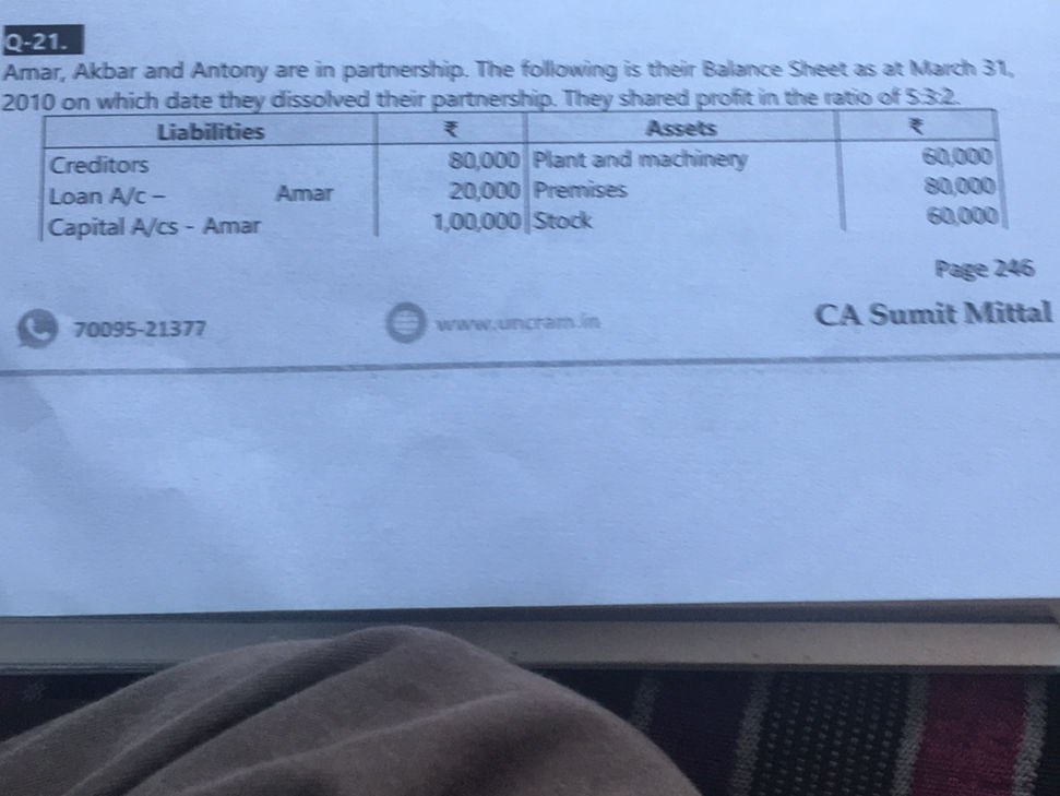 Q-21. Amar, Akbar and Antony are in | StudyX