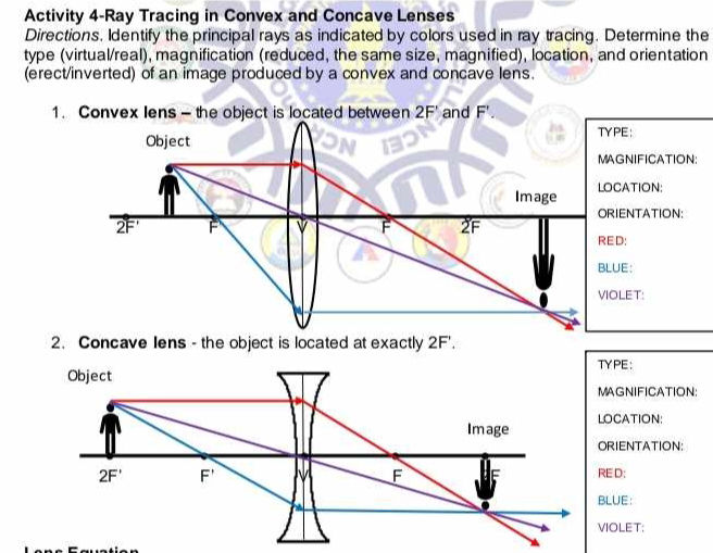 Activity 4-Ray Tracing in Convex and Concave | StudyX
