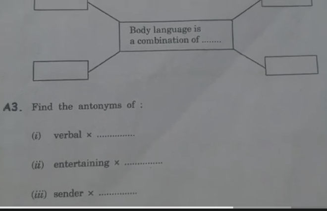 Body language is a combination of ...... | StudyX