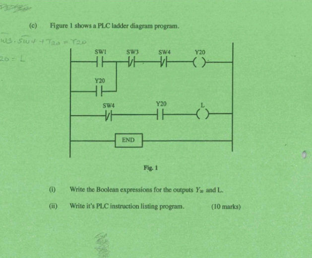 (c) Figure 1 shows a PLC ladder diagram | StudyX