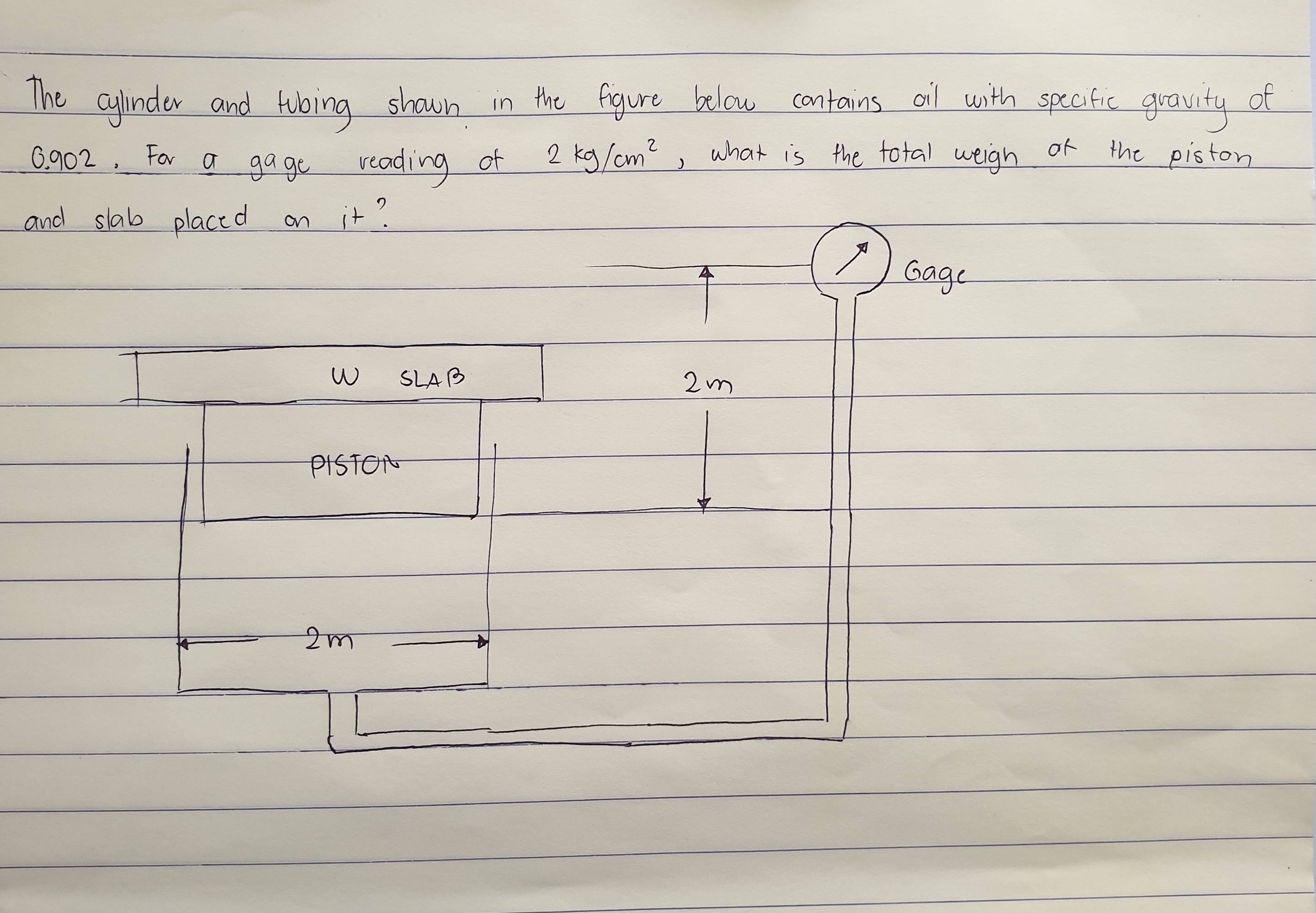 The cylinder and tubing shown in the figure | StudyX