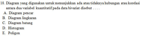 18. Diagram yang digunakan untuk menunjukkan | StudyX