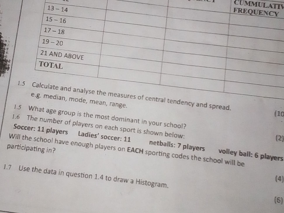 1.5 Calculate and analyse the measures of | StudyX
