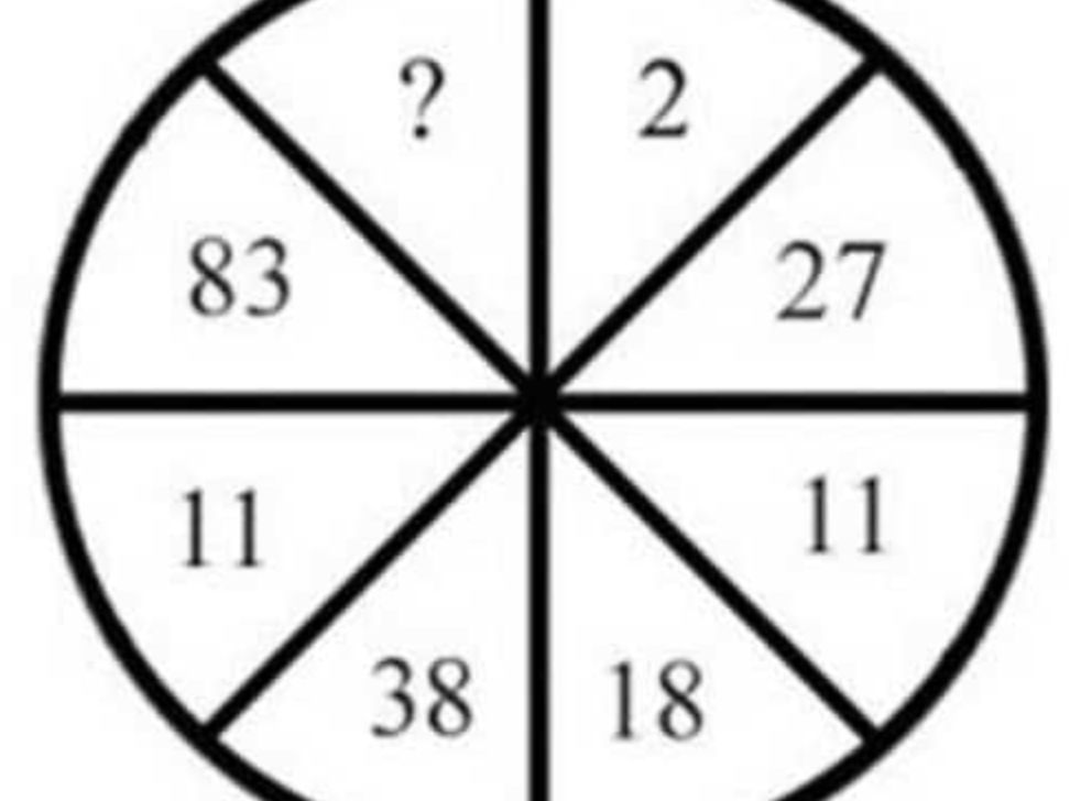 What number should replace the question | StudyX