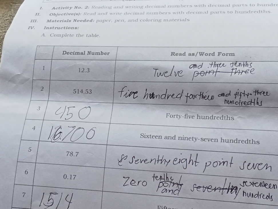 Complete the table. | Decimal Number | Read | StudyX
