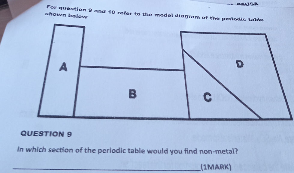 For question 9 and 10 refer to the model | StudyX