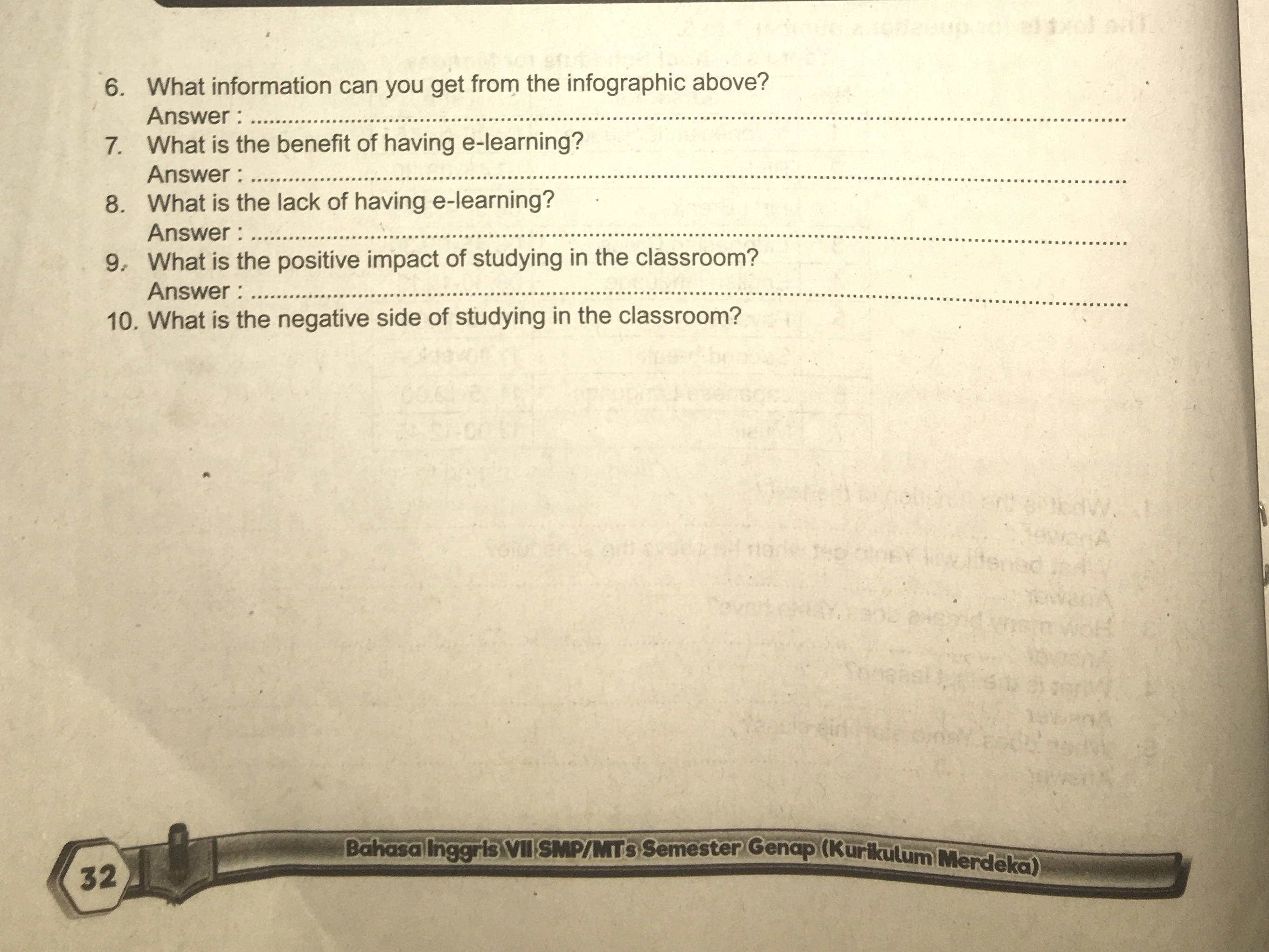 6. What information can you get from the | StudyX