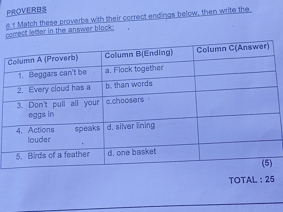6.1 Match these proverbs with their correct | StudyX