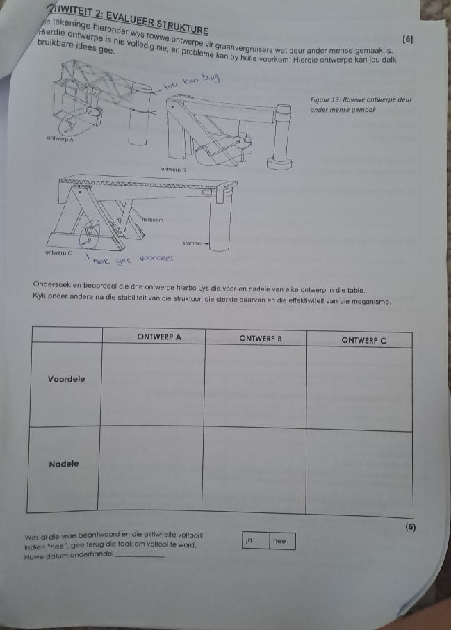 Ondersoek en beoordeel die drie ontwerpe