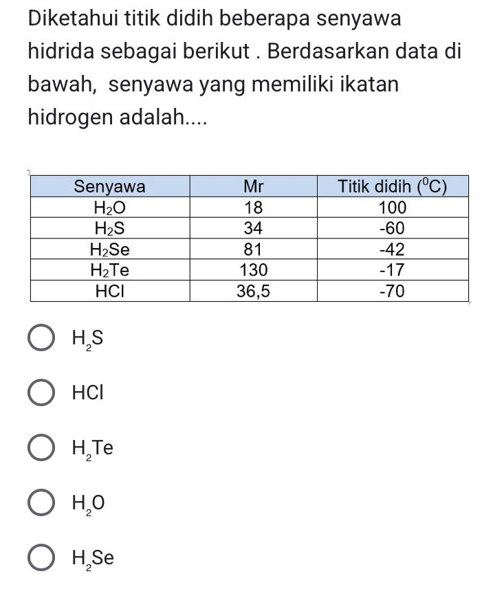Diketahui titik didih beberapa senyawa | StudyX
