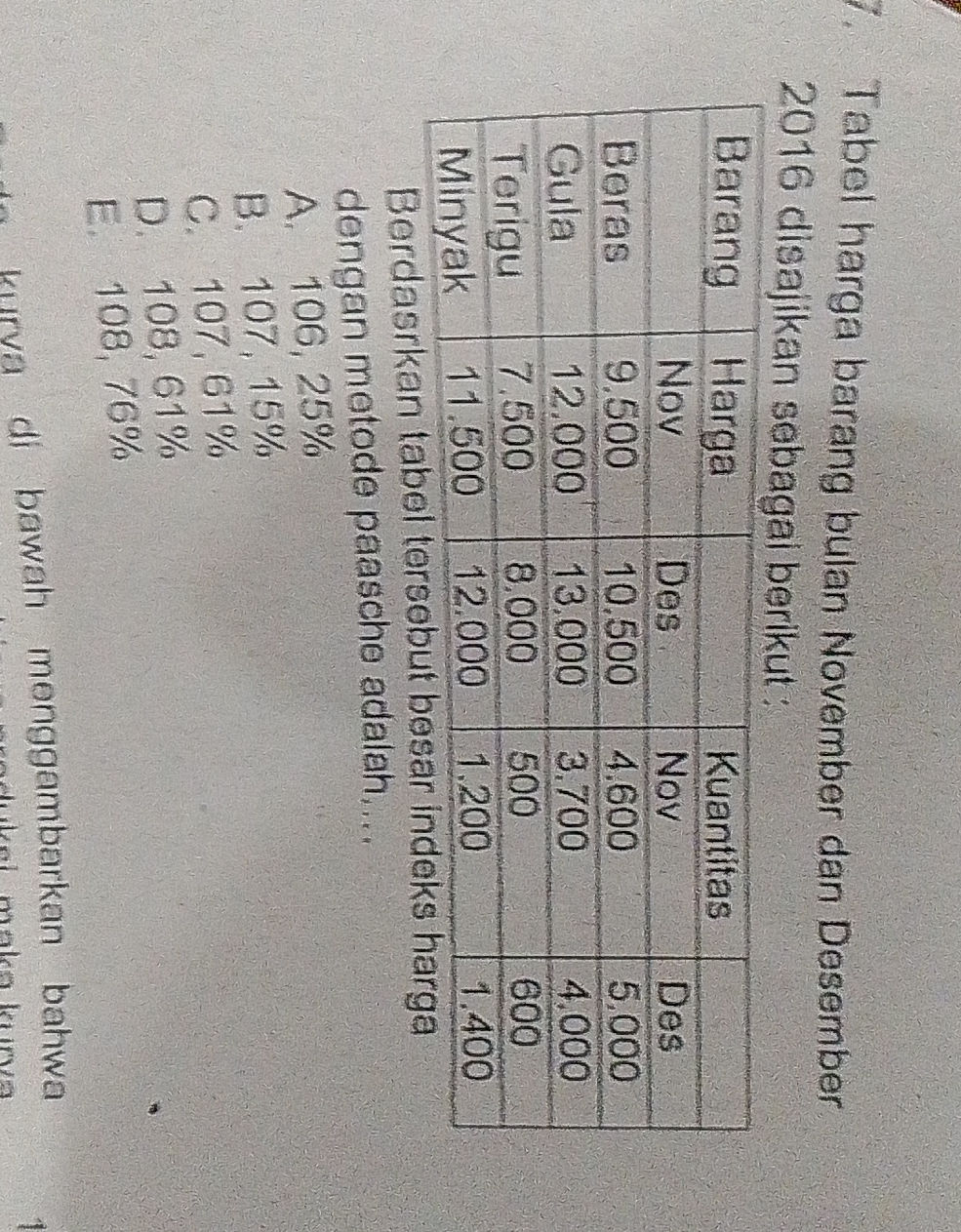 7. Tabel harga barang bulan November dan | StudyX