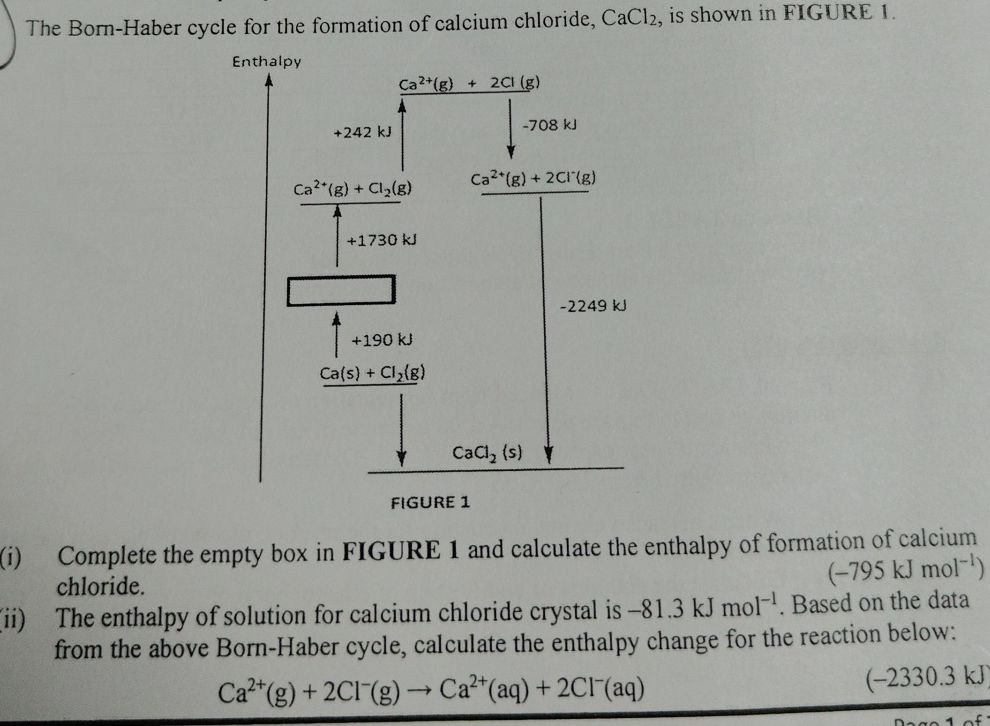 The Born-Haber cycle for the formation of | StudyX