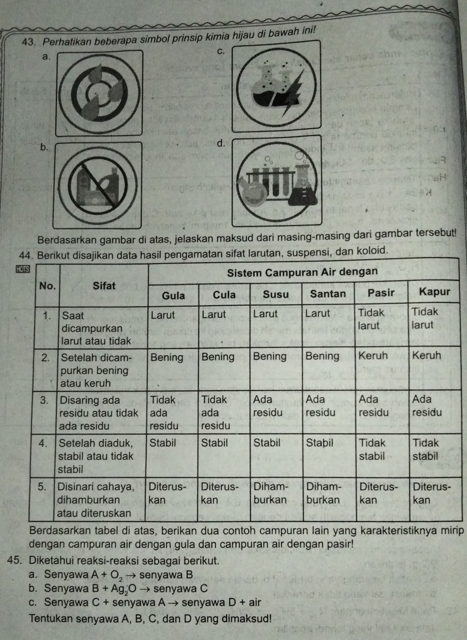 43. Perhatikan beberapa simbol prinsip kimia | StudyX