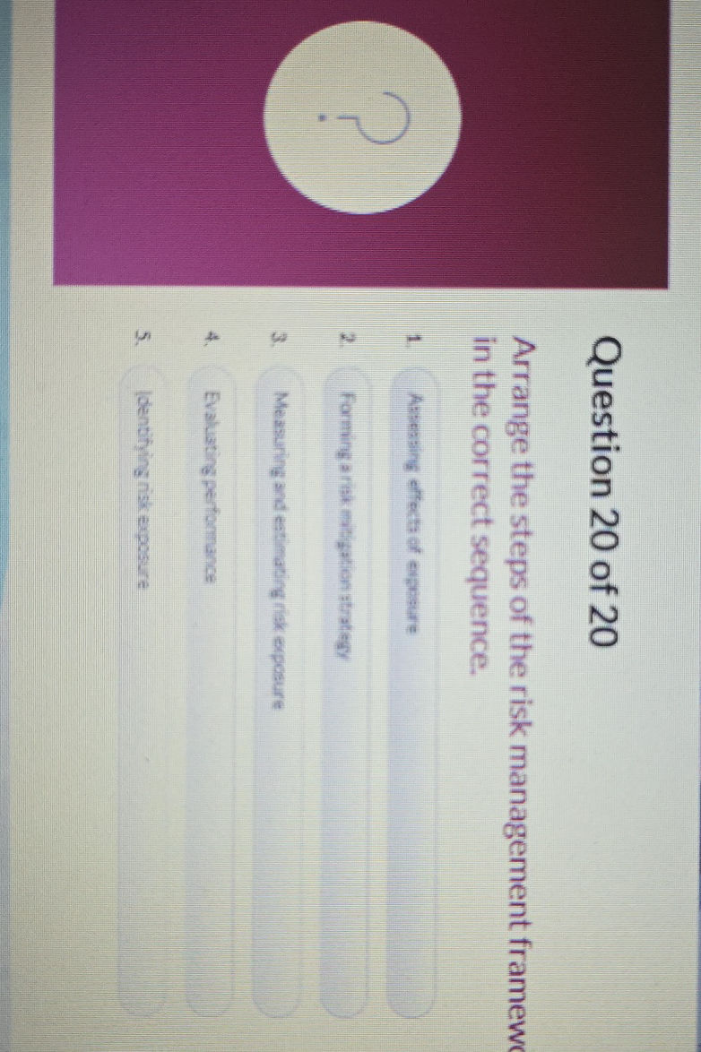 Arrange the steps of the risk management | StudyX