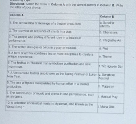 Directions: Match the items in Column A with | StudyX