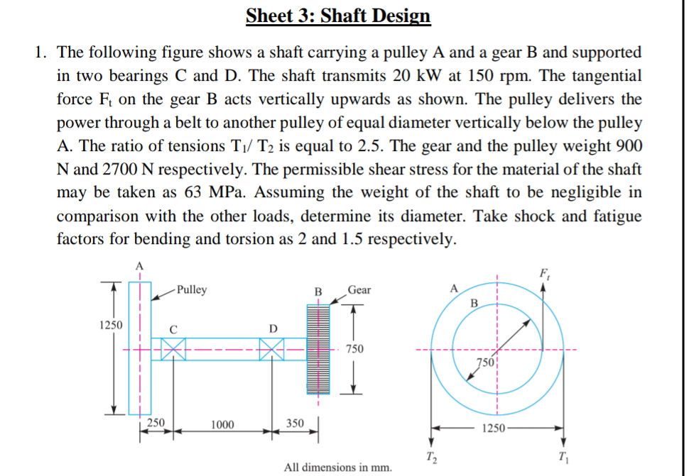 1. The following figure shows a shaft | StudyX