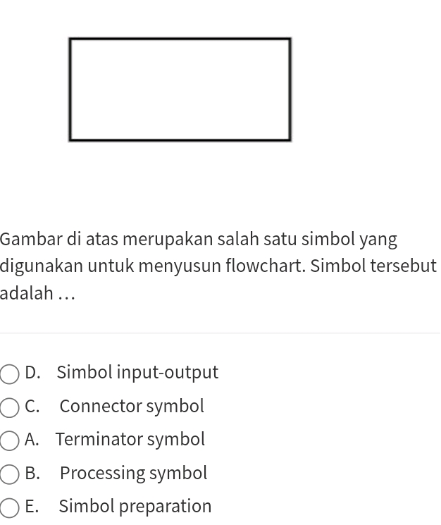 Gambar di atas merupakan salah satu simbol | StudyX