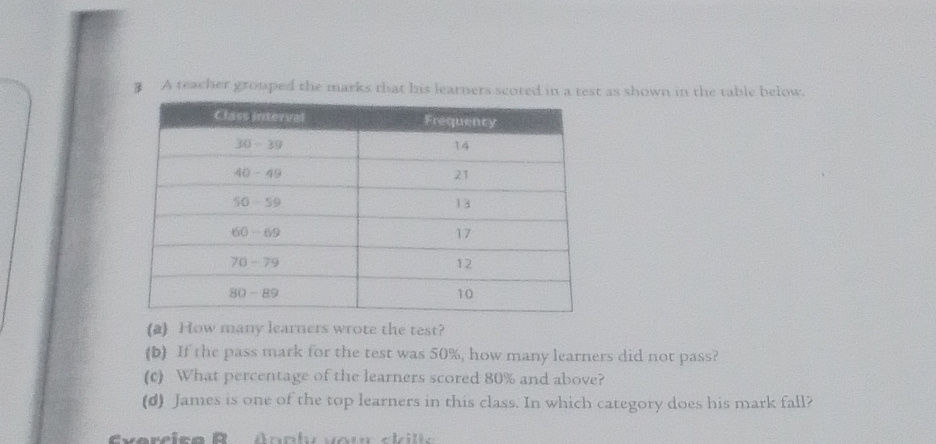 A teacher grouped the marks that his | StudyX