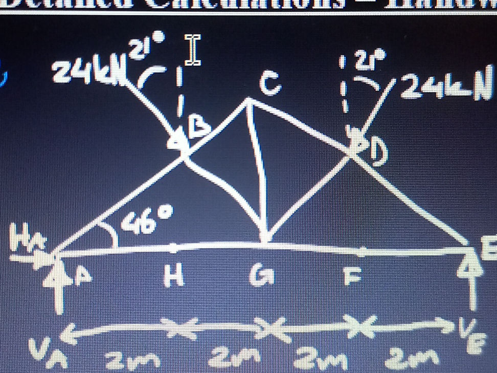 The image shows a truss structure with | StudyX