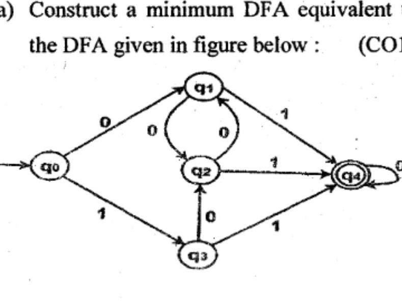 a) Construct a minimum DFA equivalent to the | StudyX