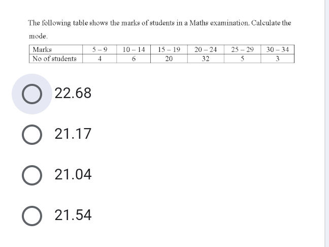 The following table shows the marks of | StudyX