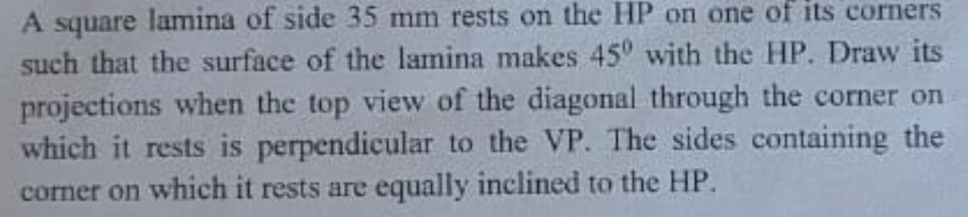 A square lamina of side 35 mm rests on the