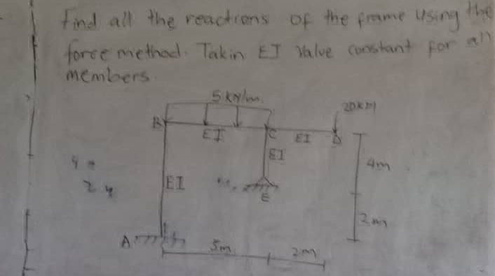 Find all the reactions of the frame using | StudyX