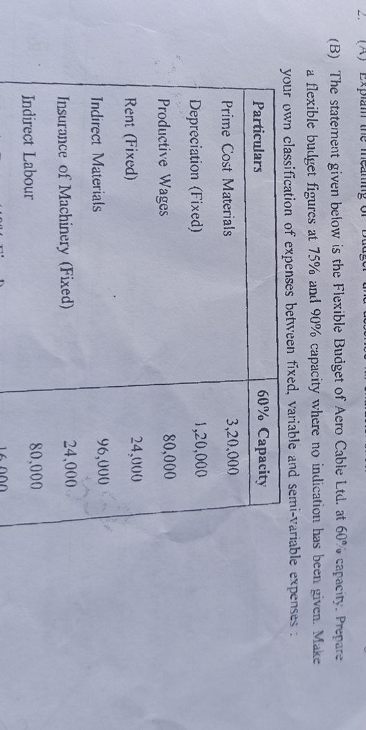 (B) The statement given below is the | StudyX
