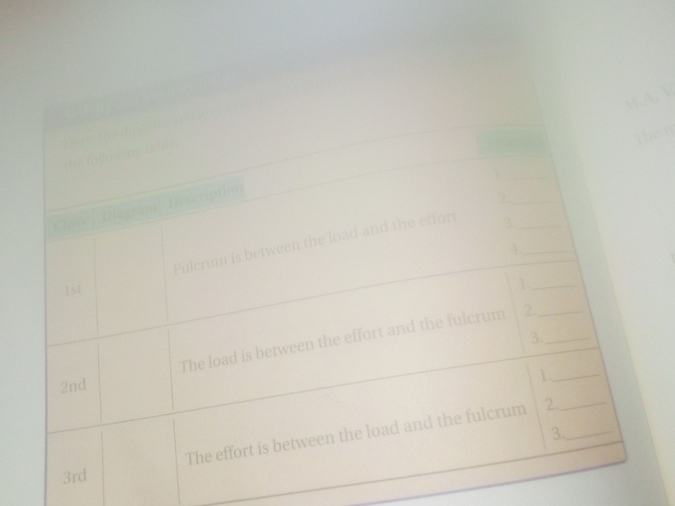 Draw the diagrams and fill in the following | StudyX