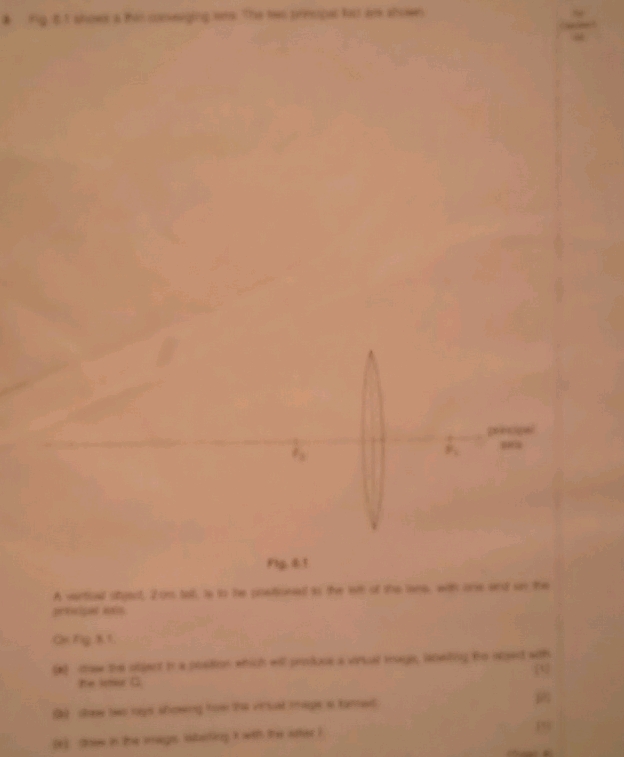 Fig. 6.1 shows a thin converging lens. The | StudyX