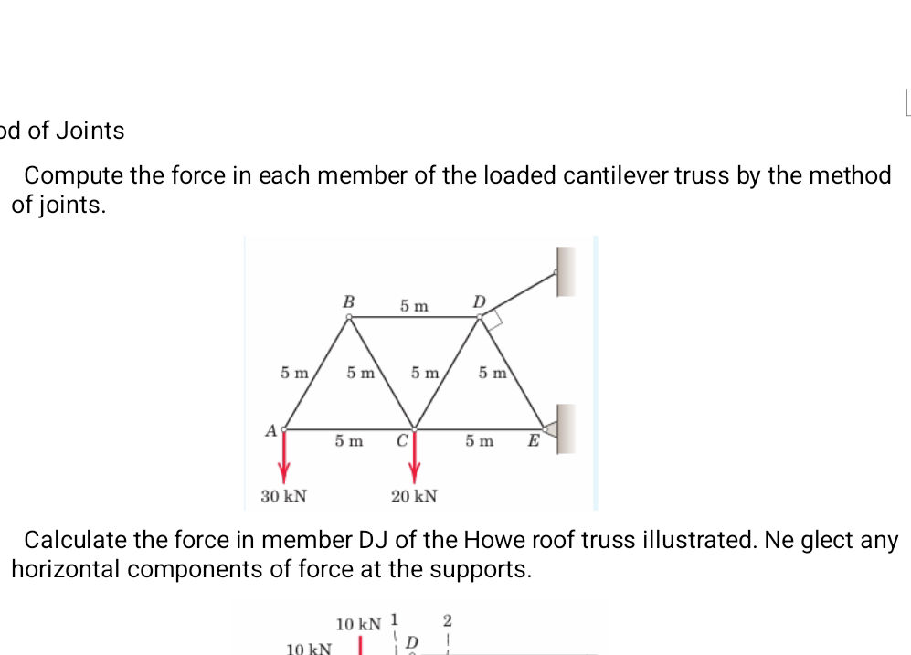 Compute the force in each member of the | StudyX