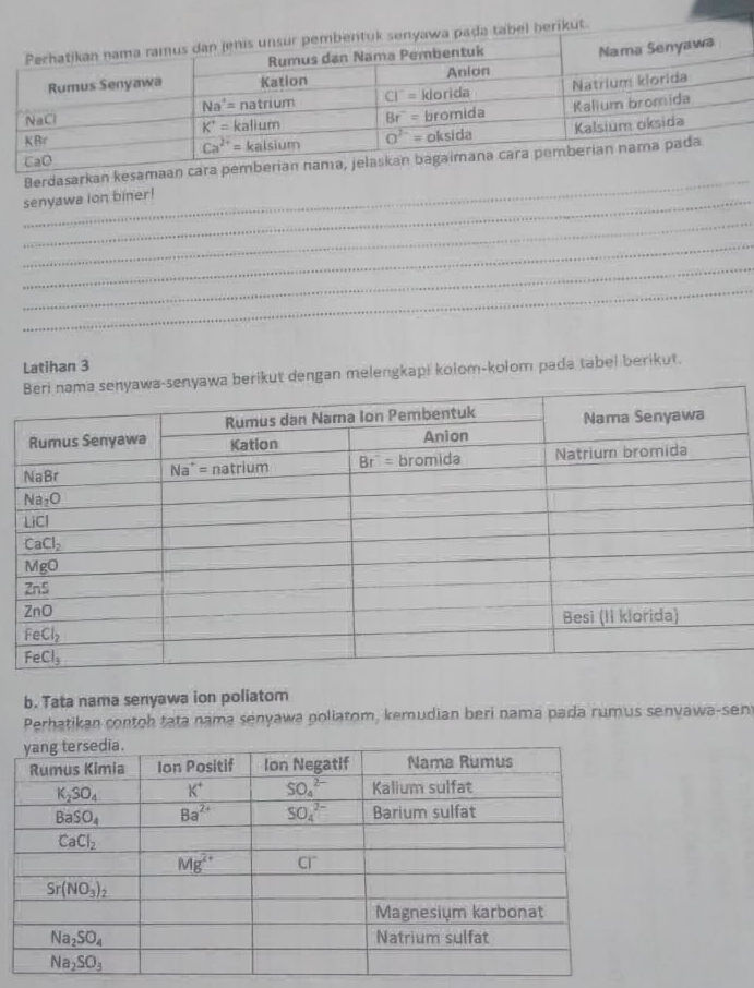 Perhatikan nama rumus dan jenis unsur | StudyX