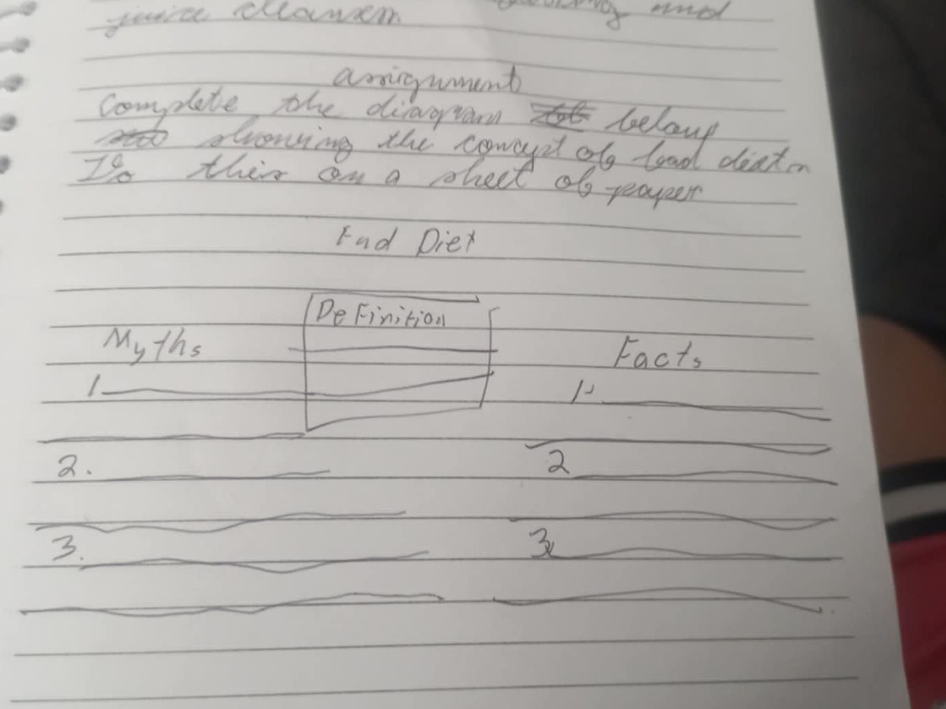 Complete the diagram below showing the | StudyX