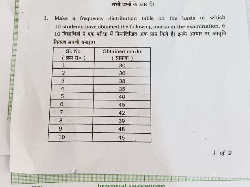 1. Make a frequency distribution table on | StudyX