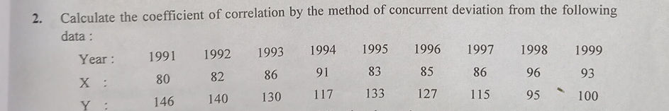 Calculate the coefficient of correlation by | StudyX
