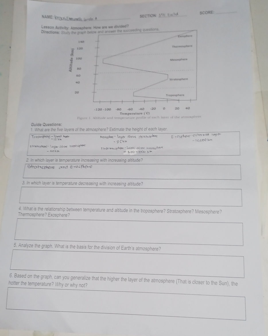 Figure 1. Altitude and temperature profile | StudyX