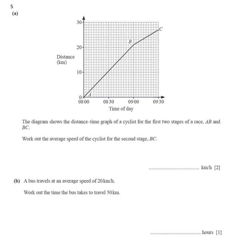 The diagram shows the distance-time graph of | StudyX