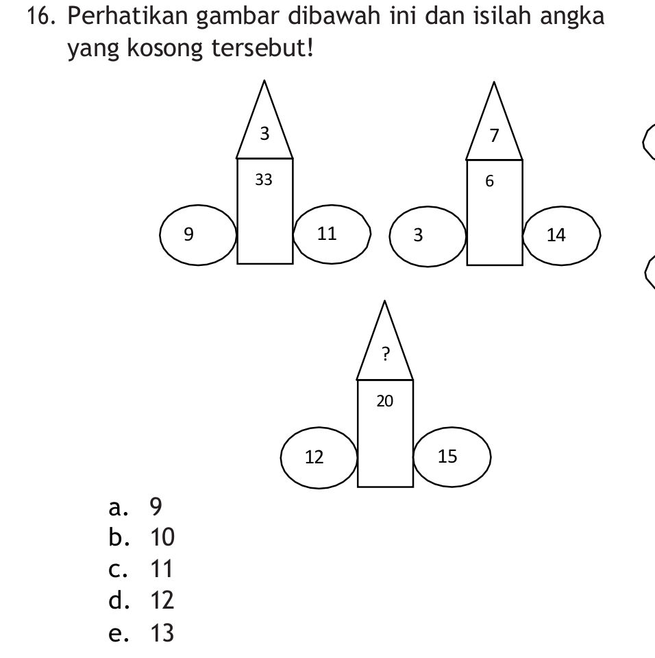 16. Perhatikan gambar dibawah ini dan isilah | StudyX