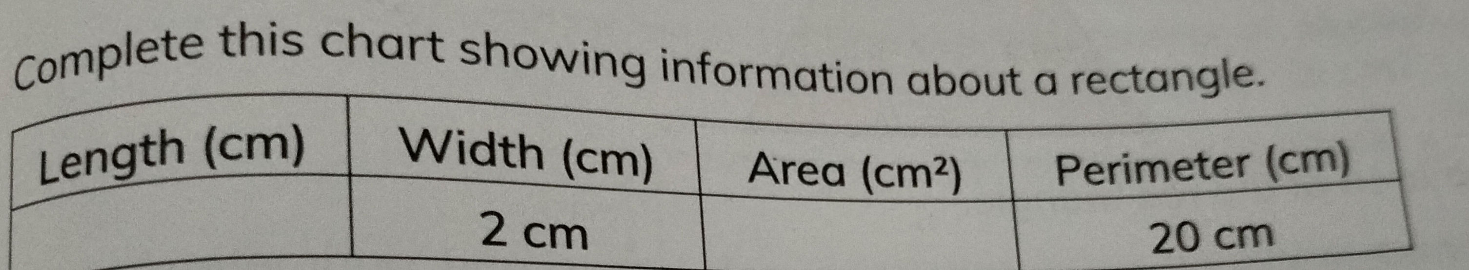 Complete this chart showing information | StudyX