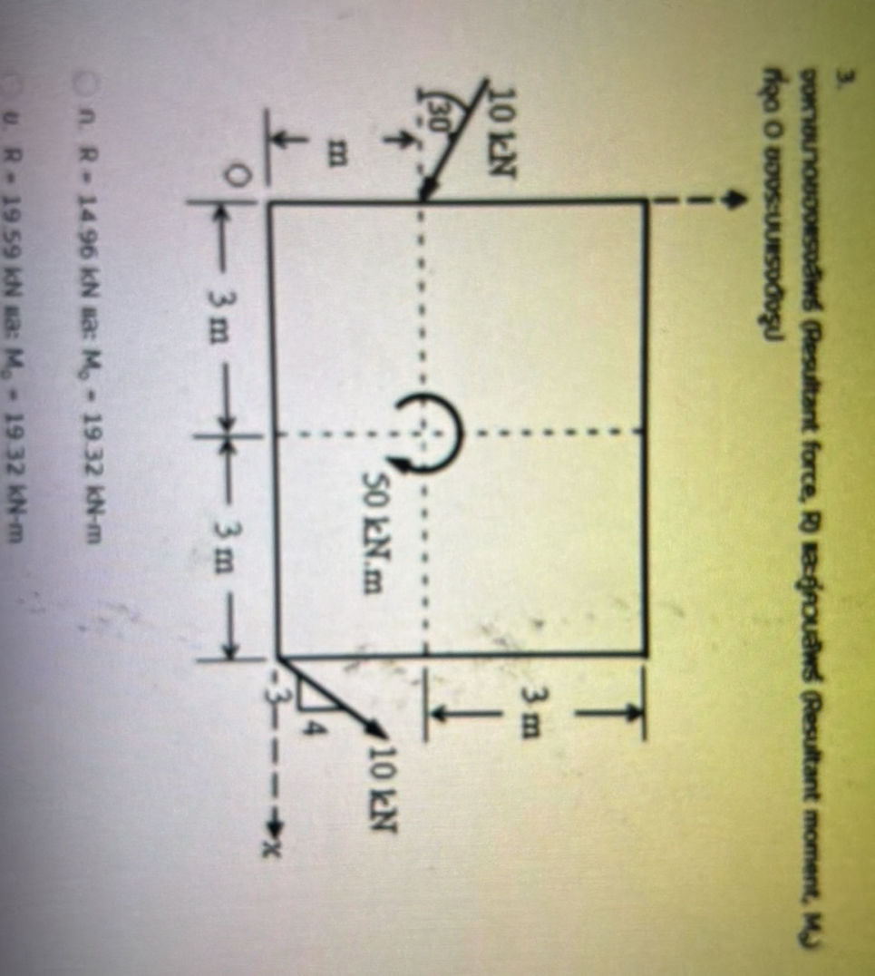 3. จงหาขนาดของแรงลัพธ์ (Resultant force, R) | StudyX
