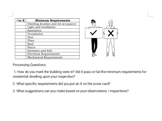 Minimum Requirements | or X | Minimum | StudyX