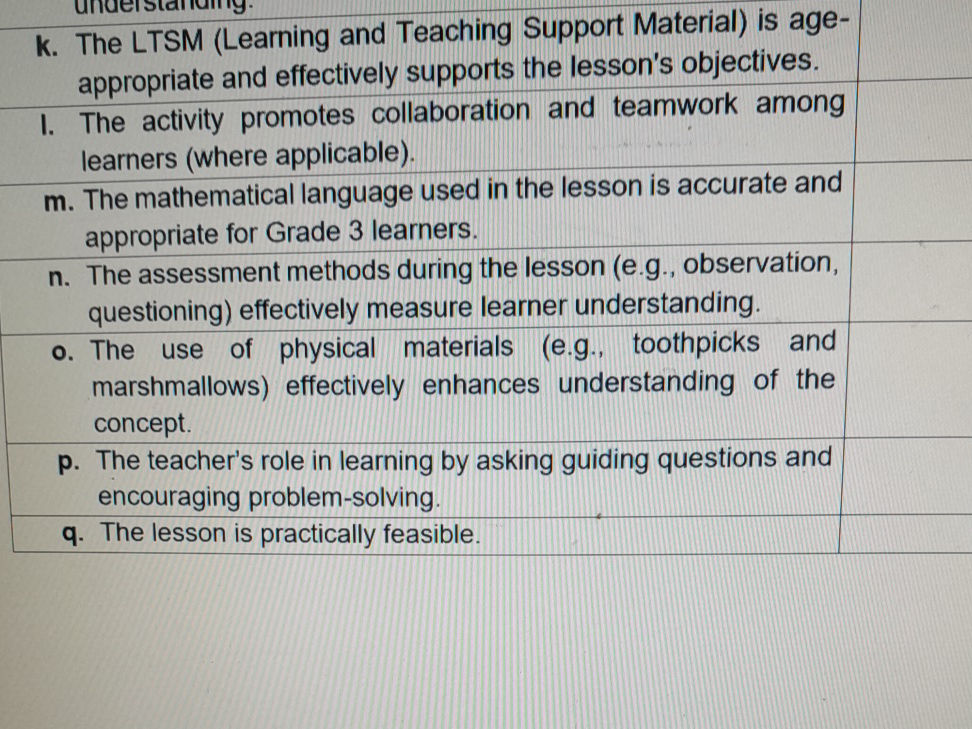 k. The LTSM (Learning and Teaching Support | StudyX