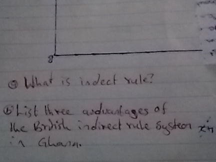 What is indect rule? List three andvantages | StudyX