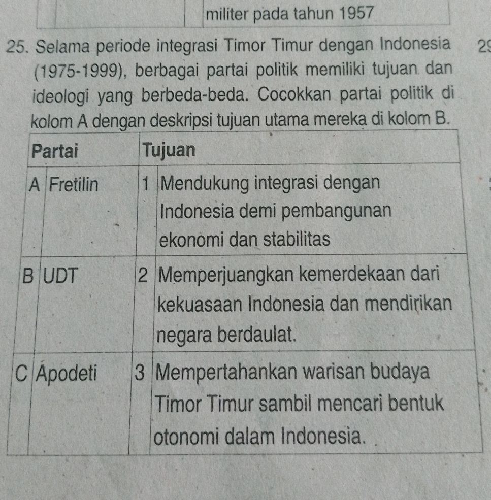 25. Selama periode integrasi Timor Timur | StudyX