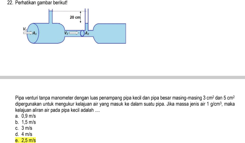 22. Perhatikan gambar berikut! Pipa venturi | StudyX