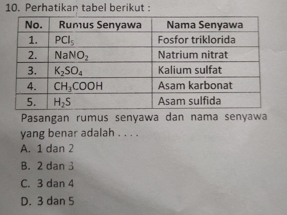 10. Perhatikan tabel berikut : | No. | | StudyX